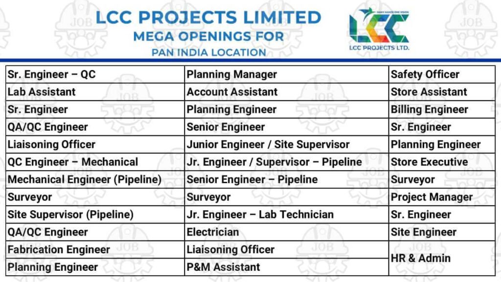 Mega Job Openings at LCC Projects Ltd | Water Sector & Solar Infra ...